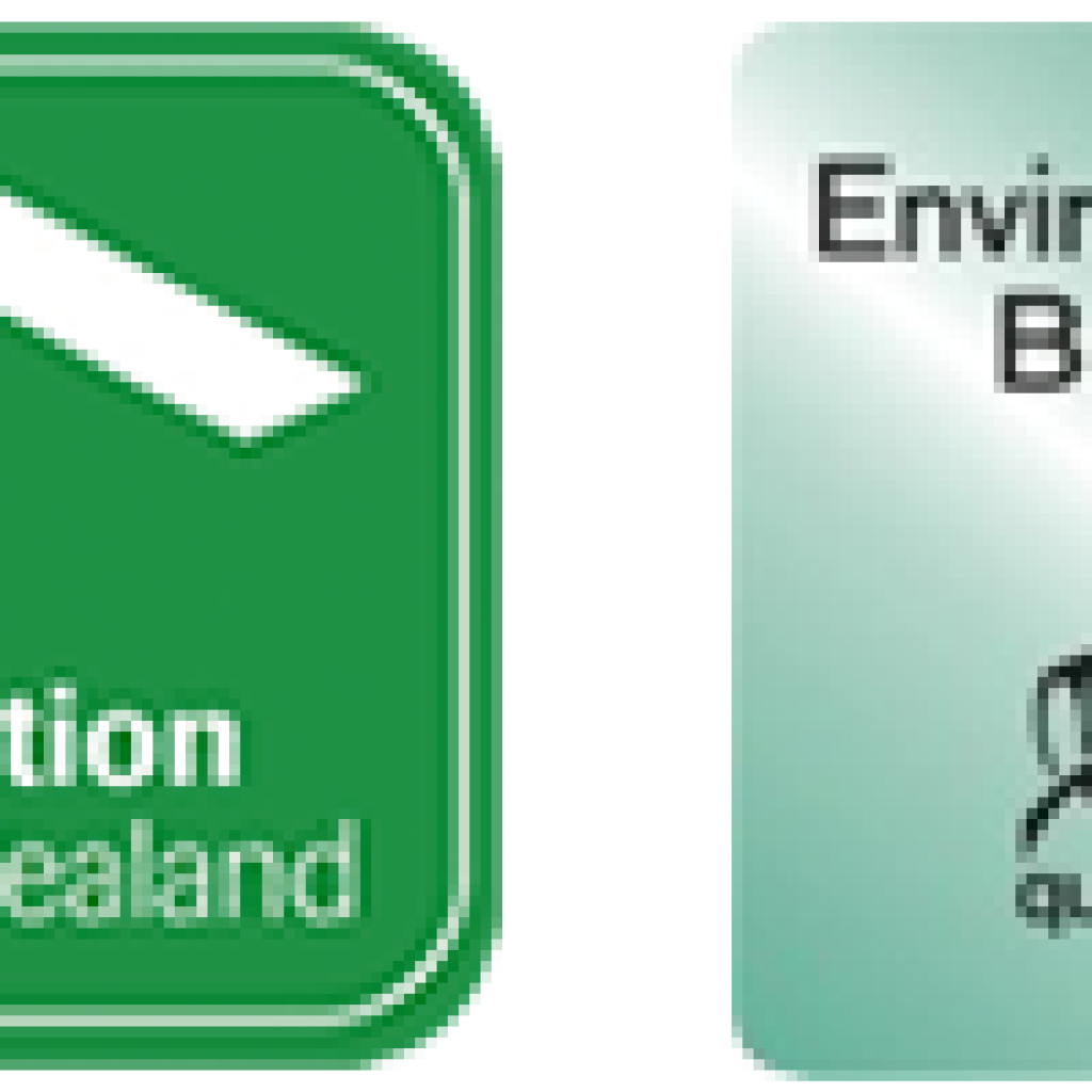 badges combo - Off Broadway Motel by Jetwing